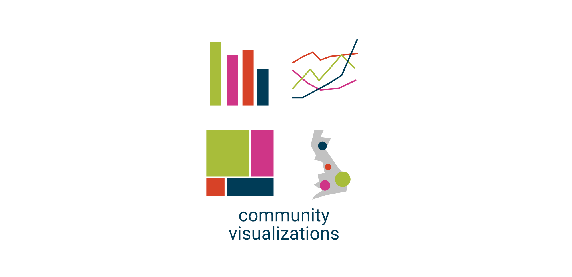 community-visualizations | community visualisations